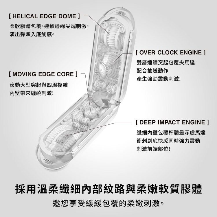 潮男巫師 TENGA FLIP 0 ZERO GRAVITY 旗艦款太空感電動型自慰