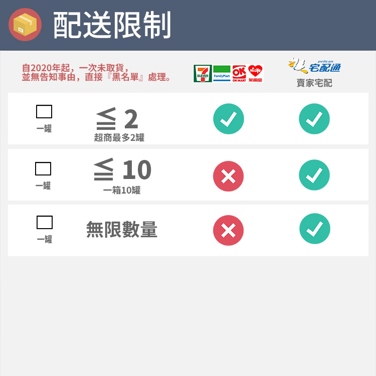 日本 EXE 卓越潤滑液 超濃稠/超保濕 2L 2000ml | 超大容量 水性 水溶性 KY 人體性愛 潤滑劑 - 潮男巫師 - iOPEN Mall